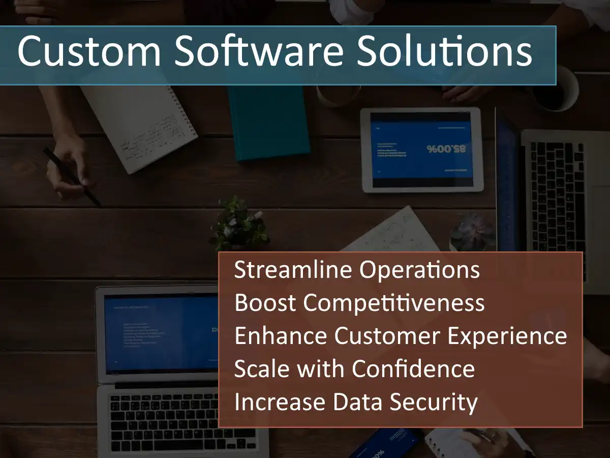 Central Software Systems | Custom Software